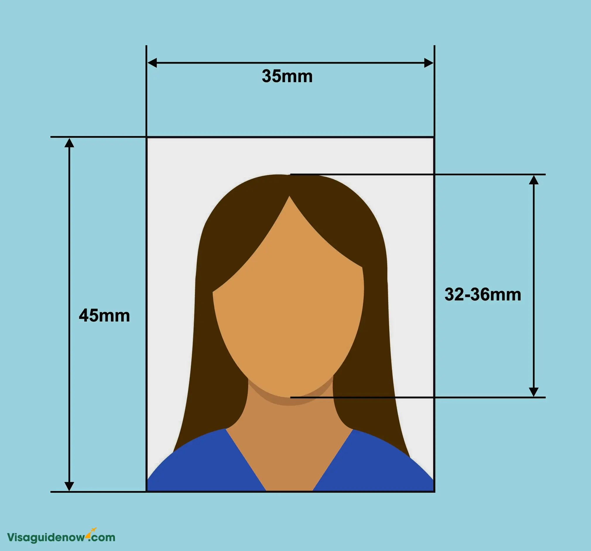 Visa Photo Requirements And Size